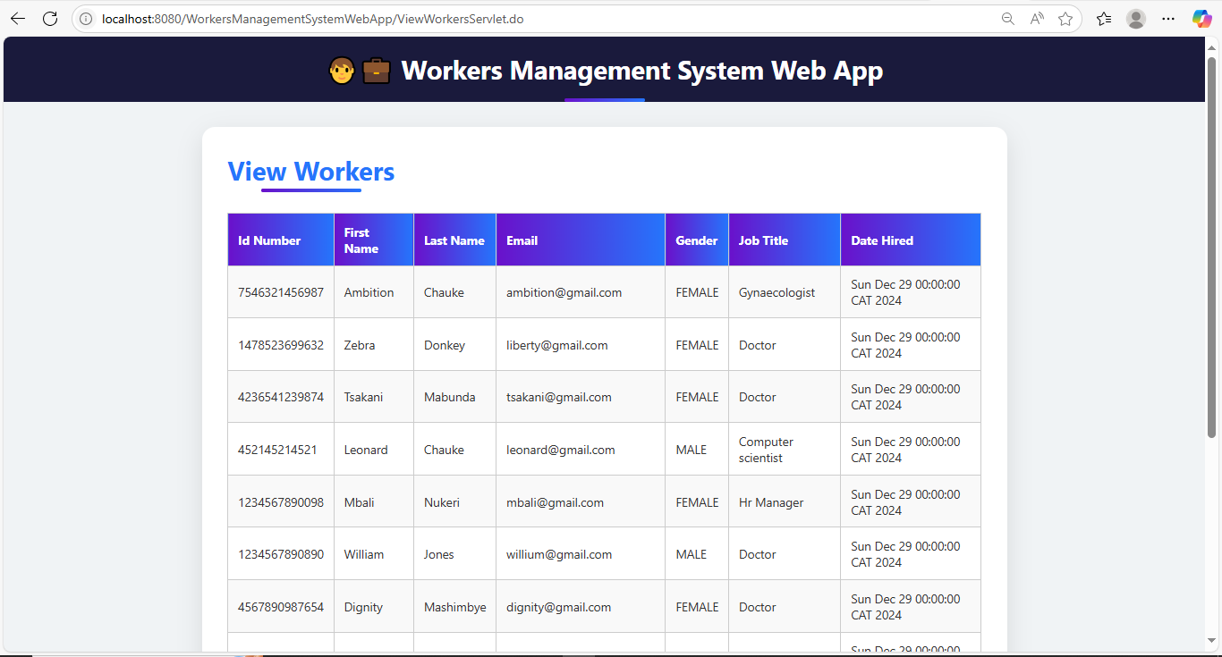 Workers Management System – Showcase